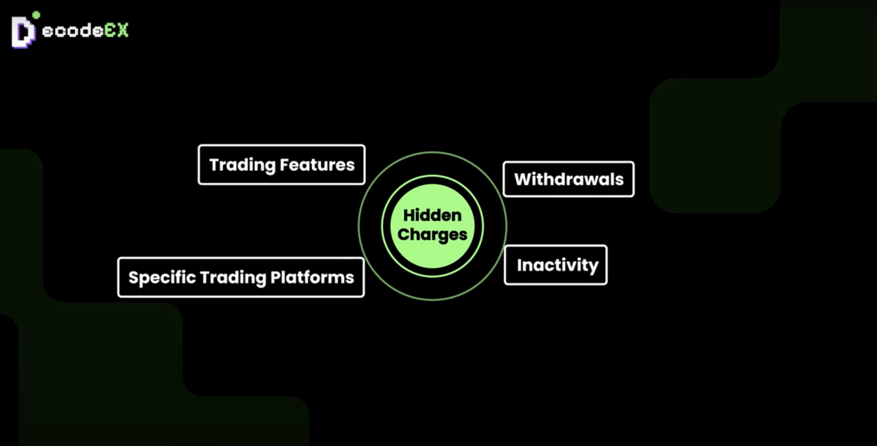 Trading costs: What are Spreads, Swaps, Volume Commissions and Hidden ...