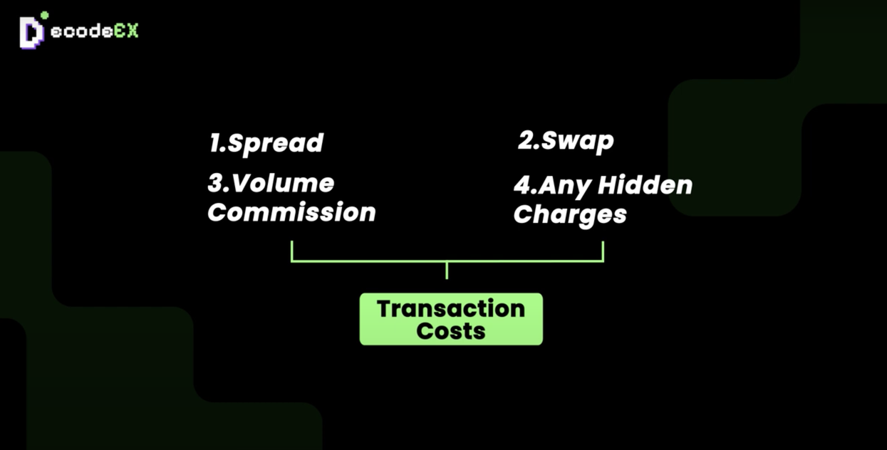 Trading costs: What are Spreads, Swaps, Volume Commissions and Hidden ...